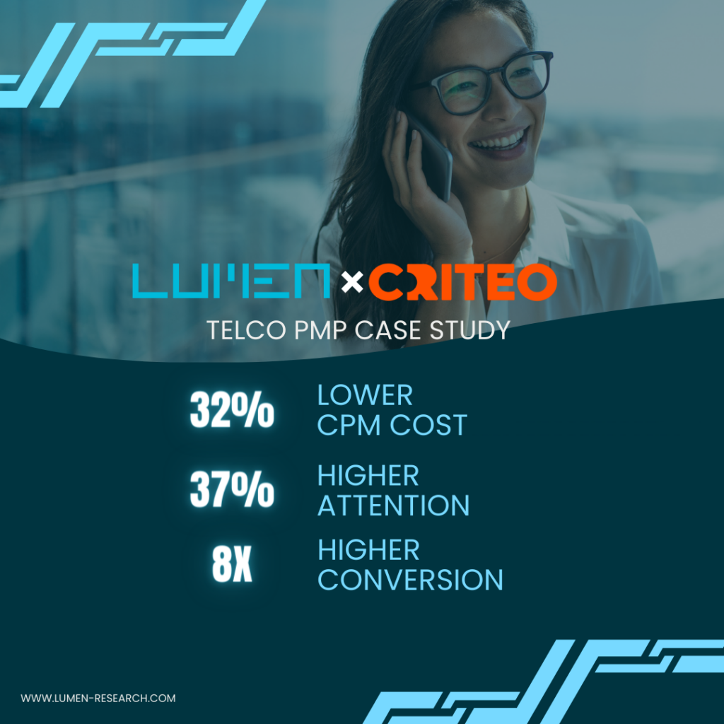 Criteo and Lumen Announce Two New High-Attention PMP Case Studies - Lumen Research